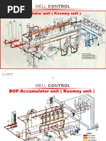 Bop Stack Diagram | PDF