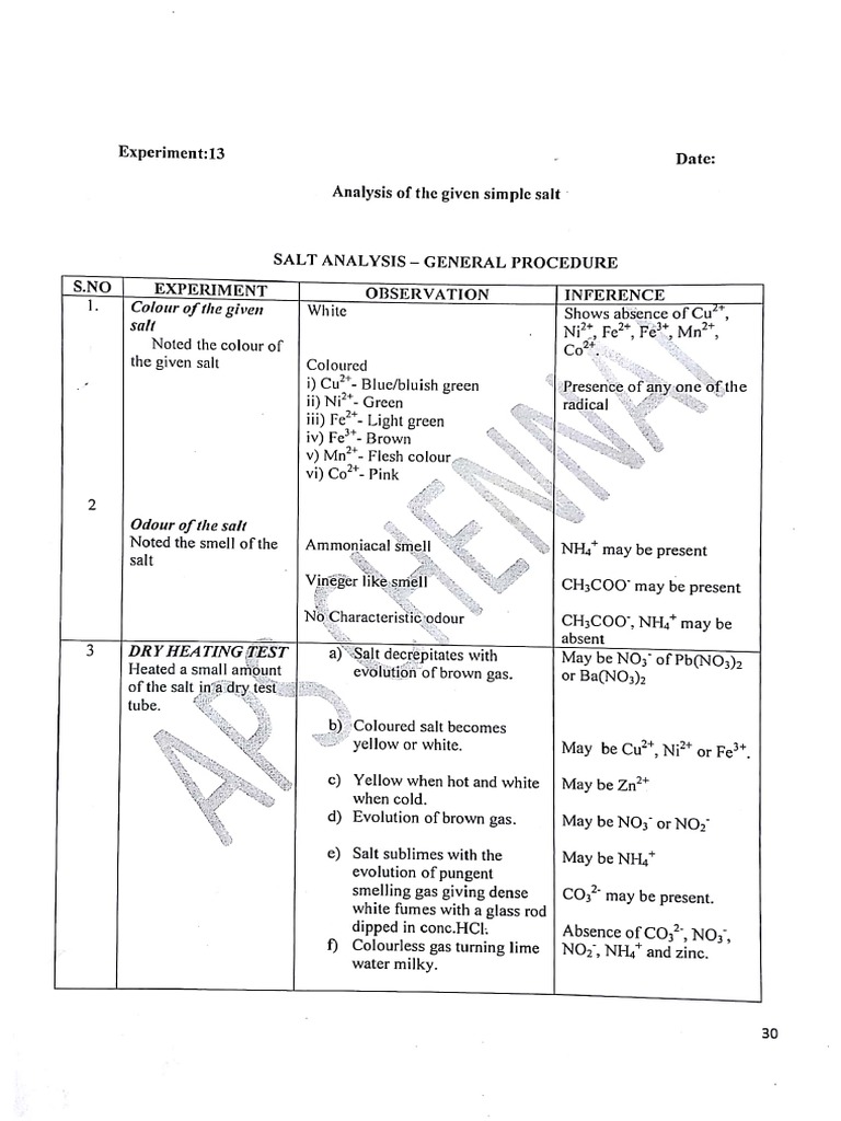 Chemistry Lab Salt Analysis | PDF
