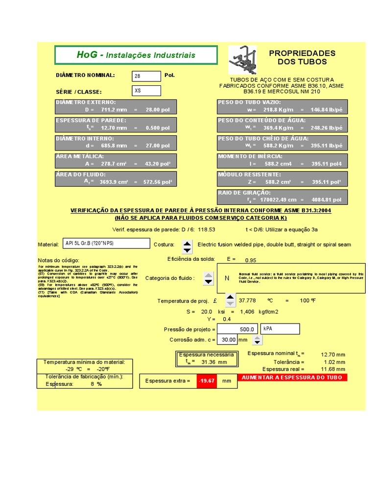 Tabela Calc. Tubulação | PDF | Engenharia Química | Dinâmica dos fluidos