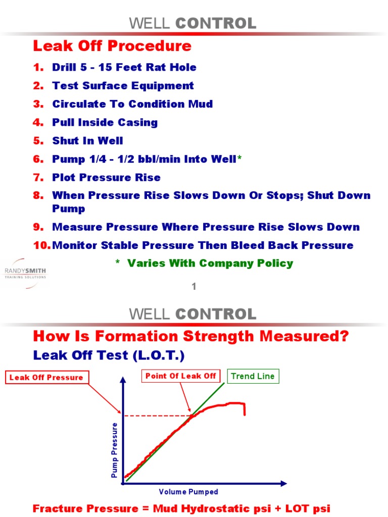 Fractures & MAASP | PDF | Gases | Chemical Engineering