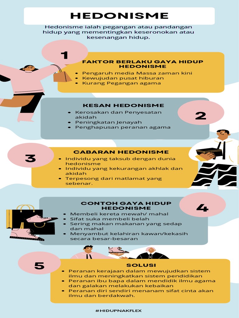 Poster Infografik Hedonisme | PDF | Pengembangan Diri | Kesehatan Holistik