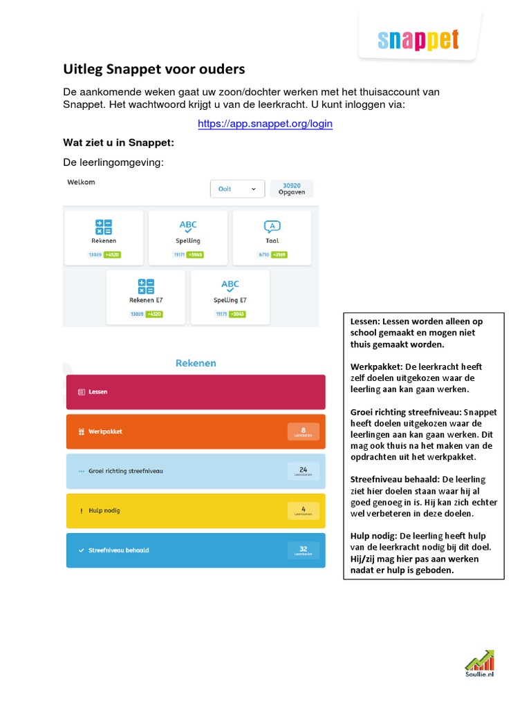 Uitleg Snappet Voor Ouders | PDF