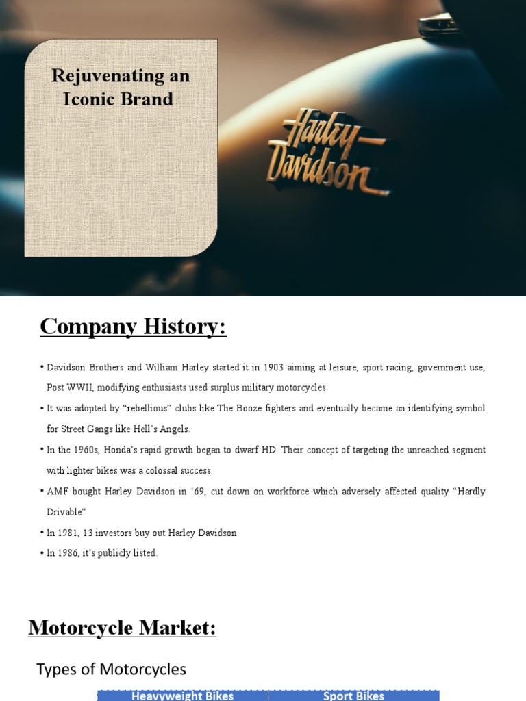 Harley Davidson Case Study | PDF | Harley Davidson | Motorcycle