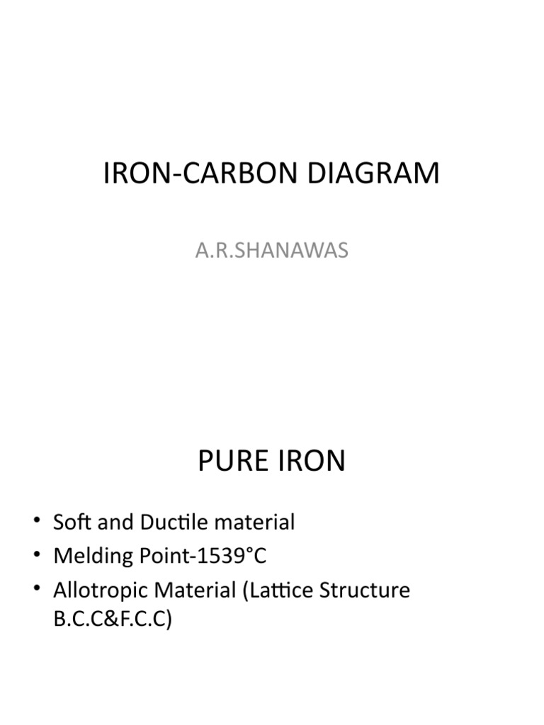Iron-Carbon Phase Diagram Overview | PDF