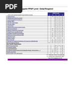 PPAP Submission Levels | PDF | Engineering | Business