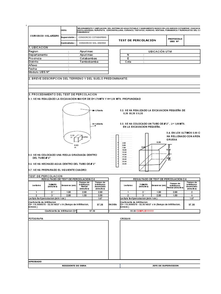 Test de Percolación en Suelos Apurímac | PDF