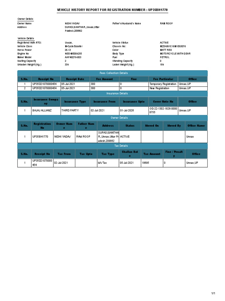 Vehicle History Report For Registration Number: Up35Bh1770 | PDF ...