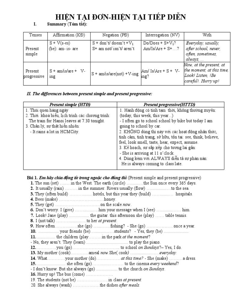 Cac de Luyen Thi | PDF