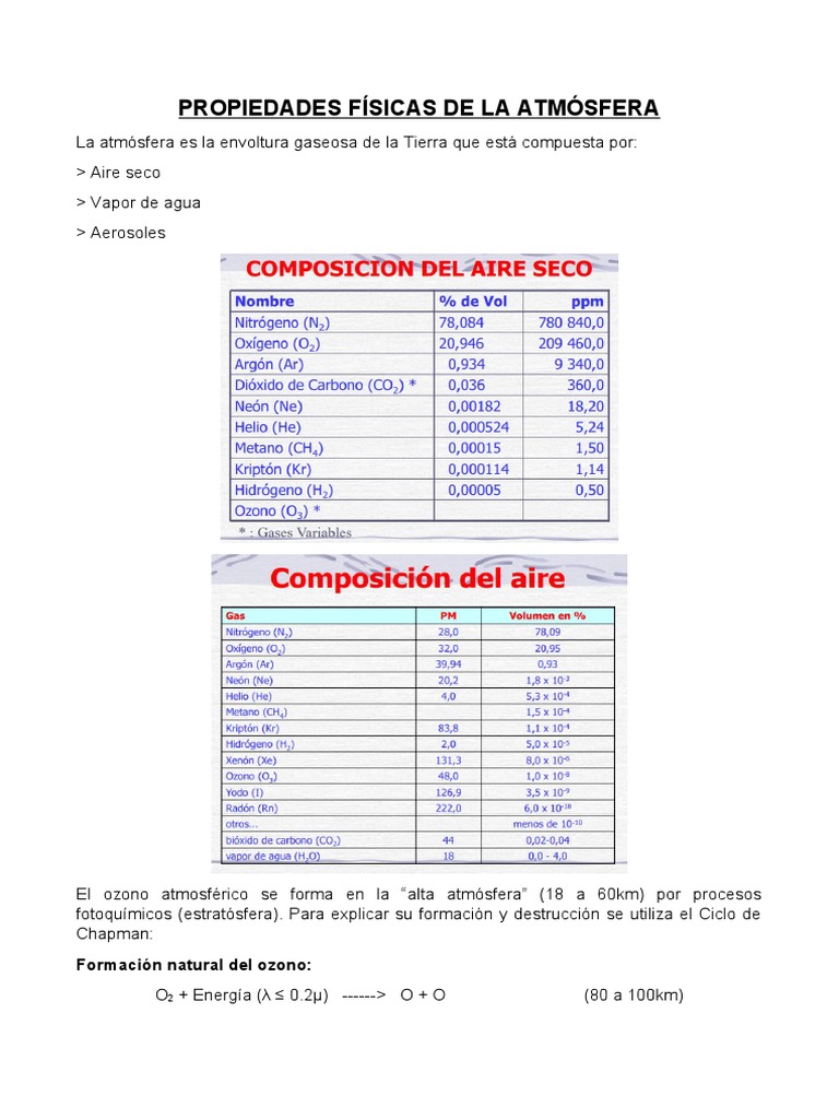 Capítulo II - Propiedades Físicas de La Atmósfera | PDF | Atmósfera | Contaminación