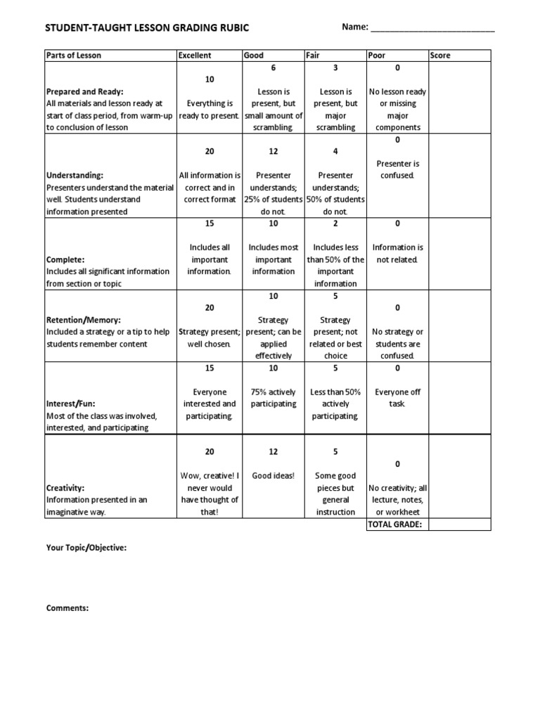 Student Lesson Grading Rubric | PDF | Rubric (Academic) | Information