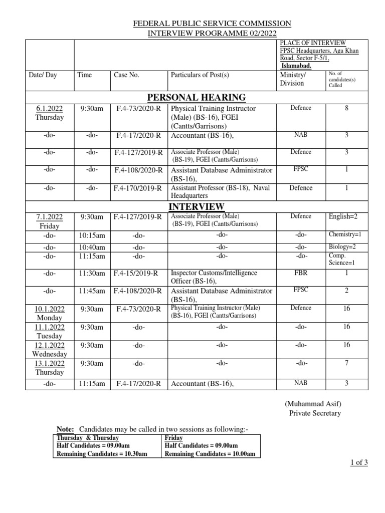 Interview Prog No..2-2022 | PDF | Pakistan | Government Of Pakistan