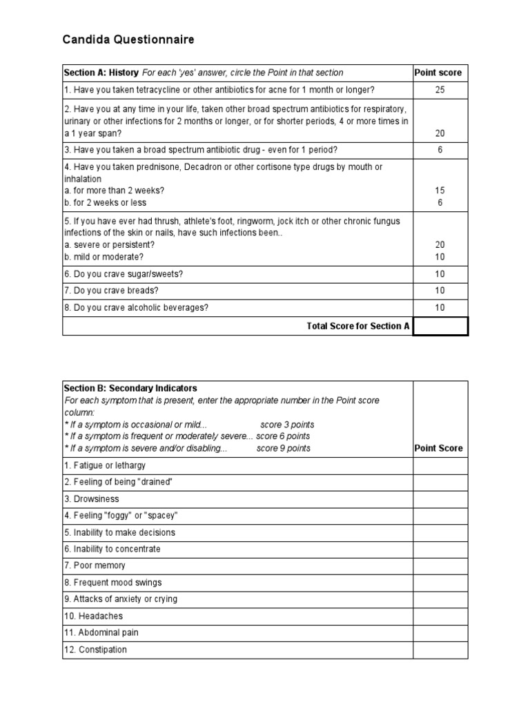 Candida Questionnaire: Section A: History Point Score | PDF ...