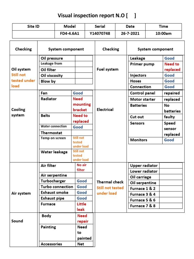 Visual Inspection Report N.O : Still Not Tested Under Load | PDF ...