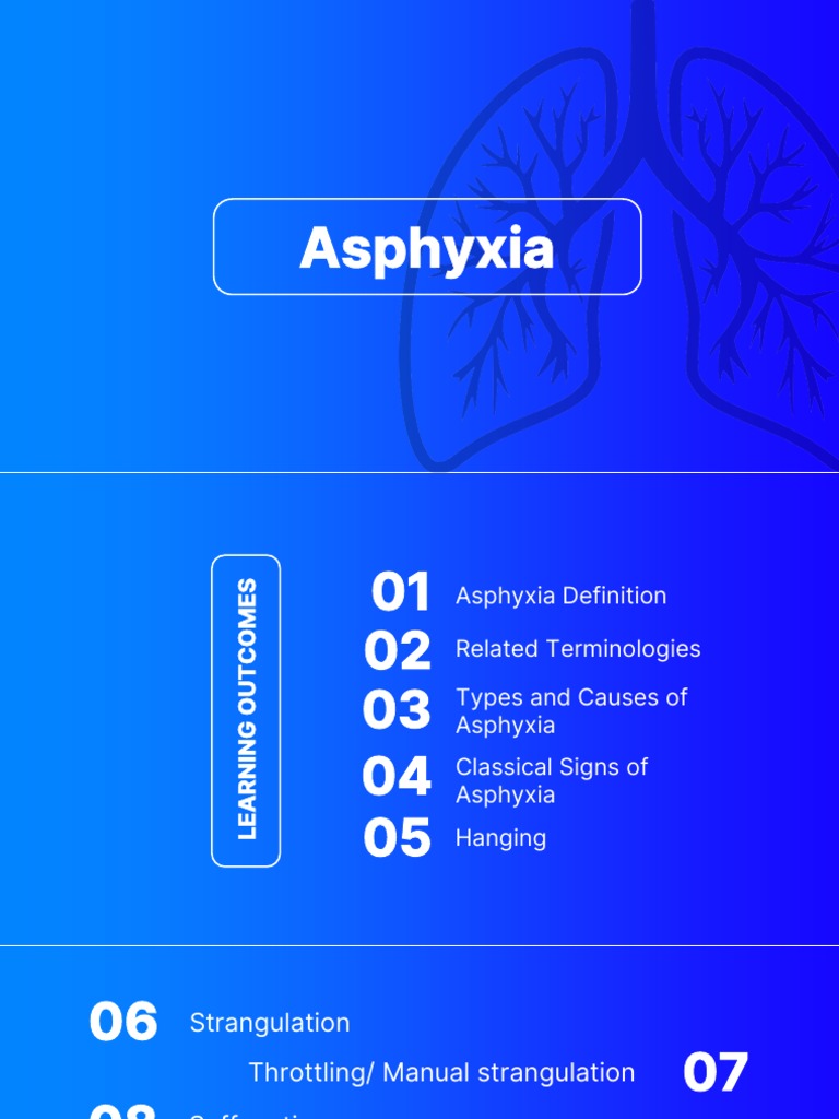 Asphyxia Complete Lecture | PDF | Carbon Monoxide | Hypoxia (Medical)