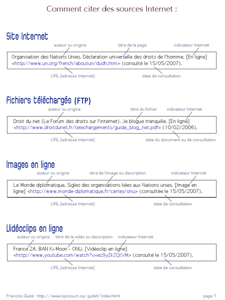 Comment citer des sources Internet | PDF | l'Internet | Cyberespace