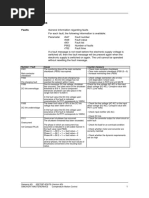 Powerflex 700 Fault Codes | PDF | Input/Output | Electrical Engineering