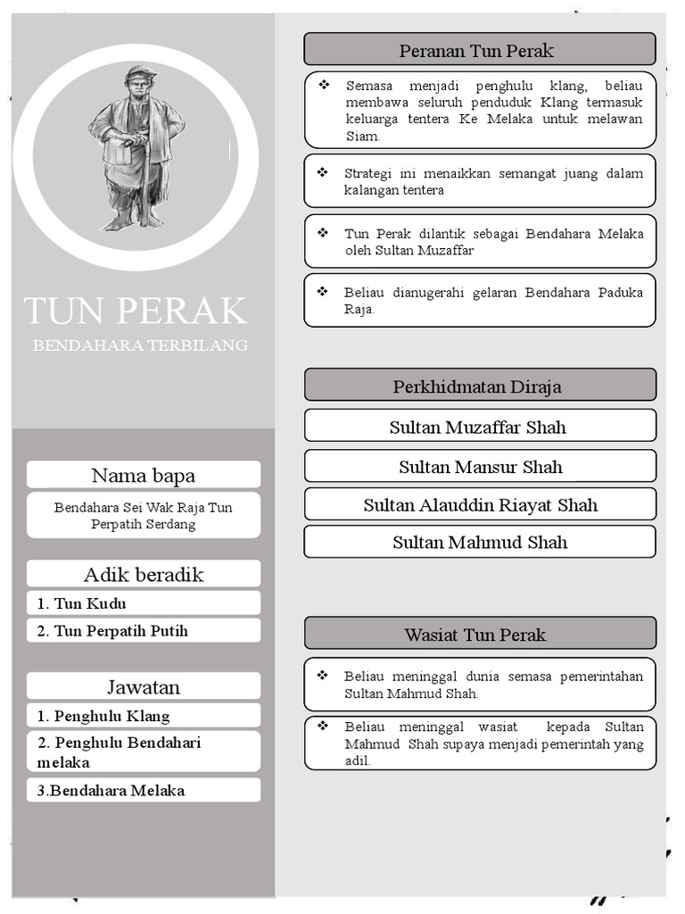 Riwayat Tun Perak | PDF