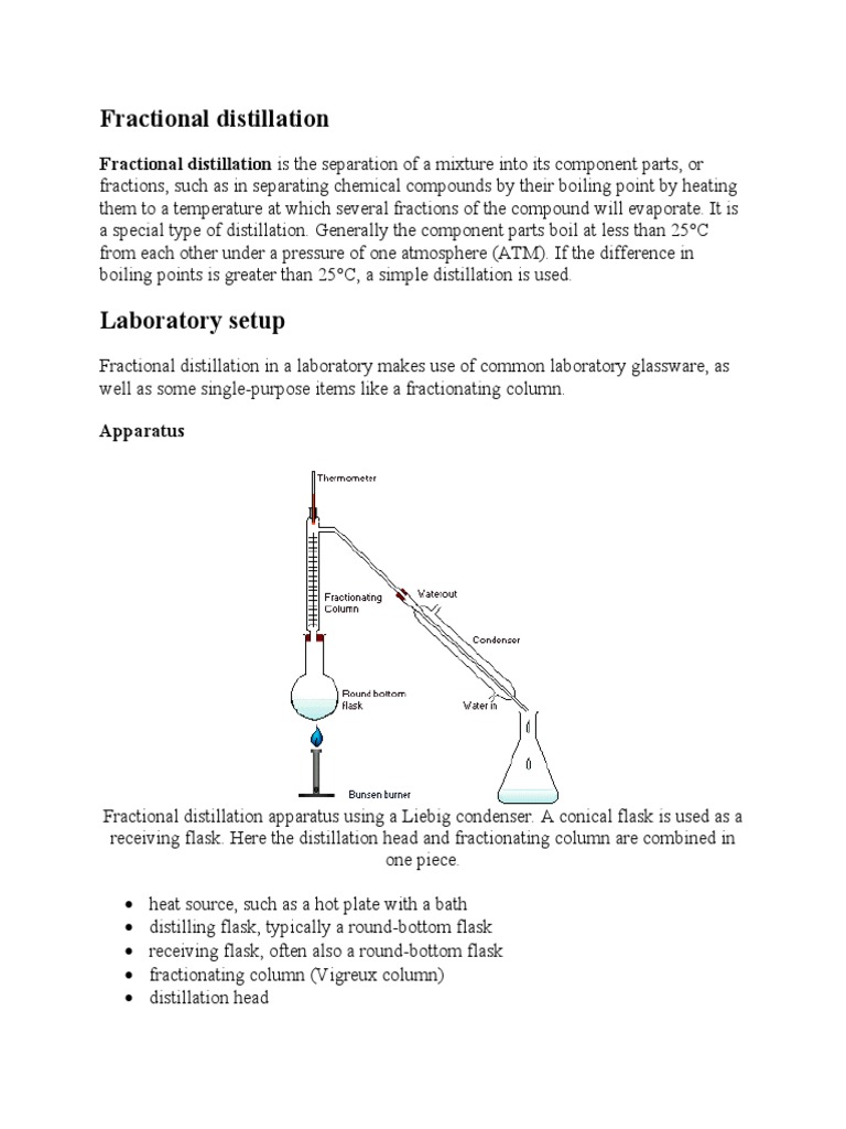 Fractional Distillation: Fractional Distillation Is The Separation of A ...