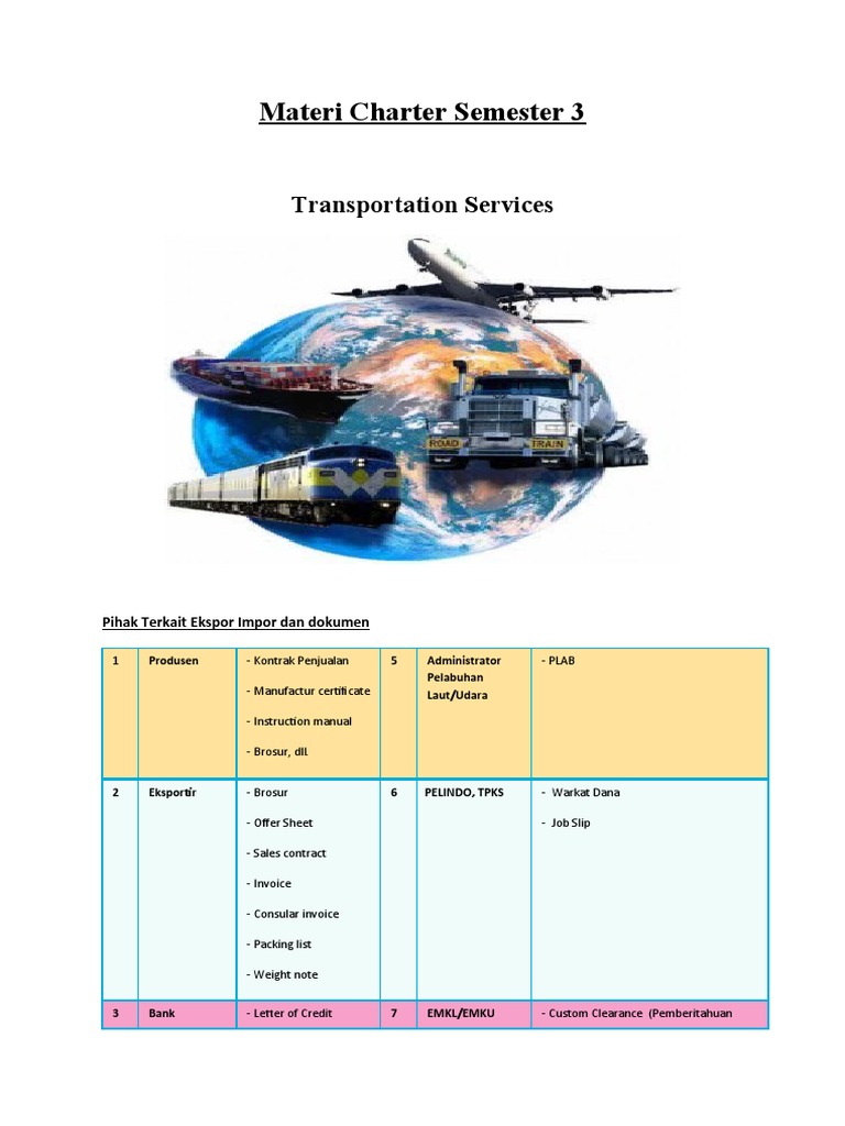 CHARTER | PDF | Hukum | Teknologi & Rekayasa