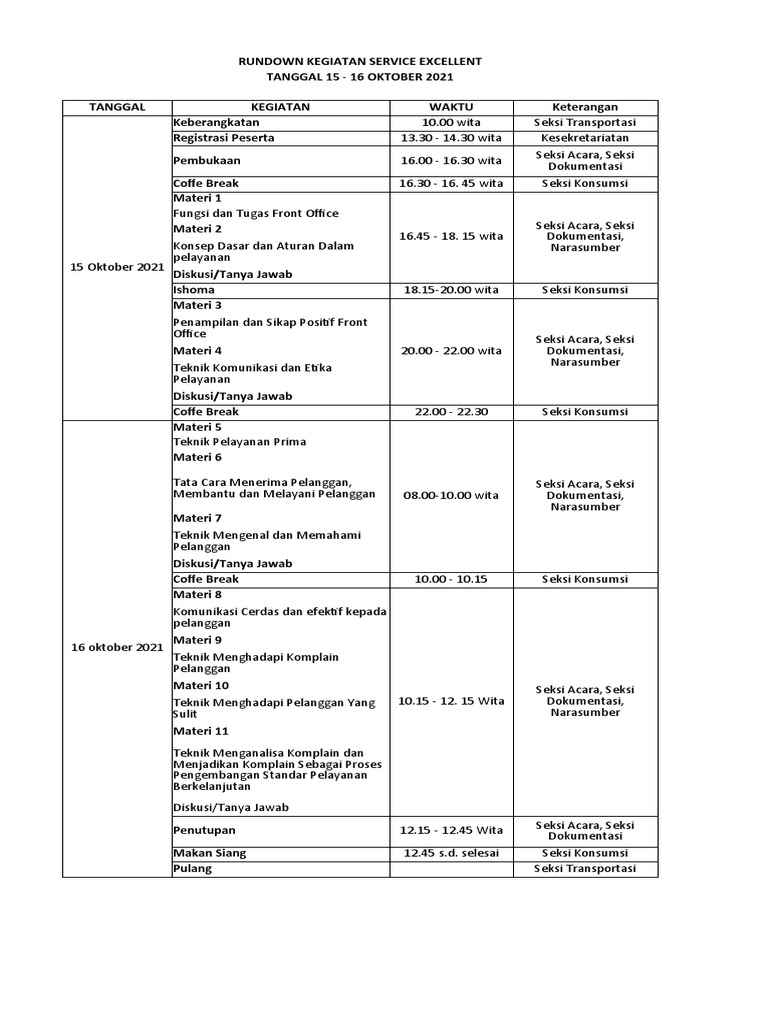 Rundown Acara Kegiatan Service Excellent 15-16 Okt 2021 | PDF