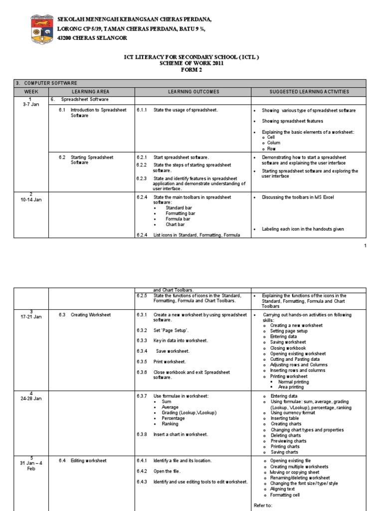 Rancangan Tahunan Ictl Form 2 2011 | PDF | Computer Network | Spreadsheet