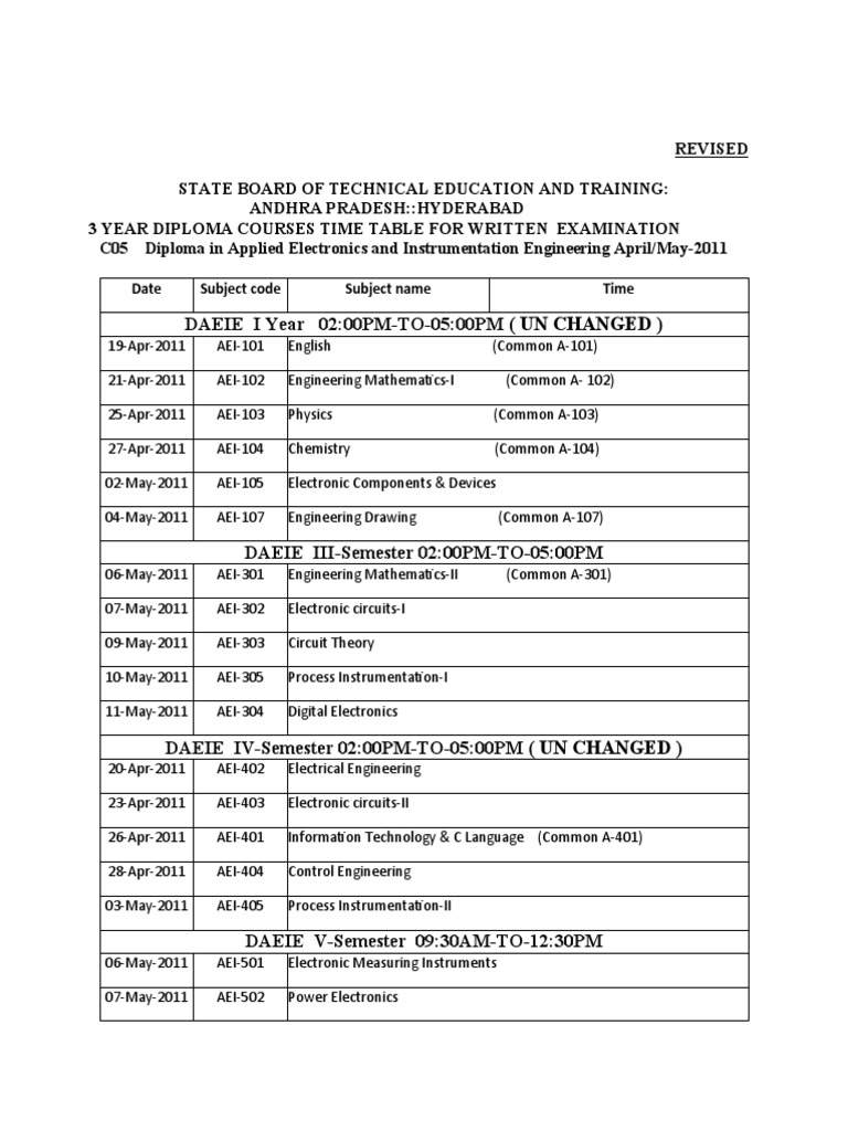 Diploma in AEI Exam Schedule 2011 | PDF