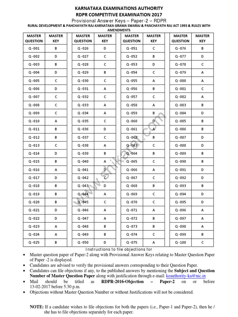 Pdo 2017 Question Paper 2 With Answer | PDF | Government | Government ...