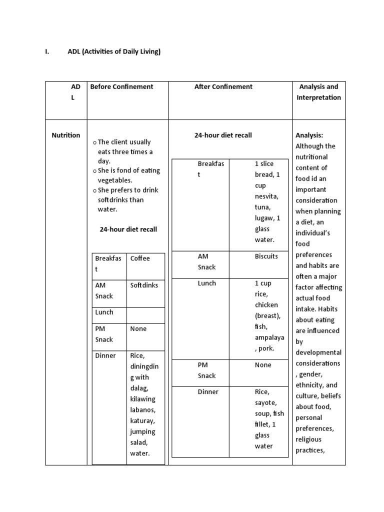 I. ADL (Activities of Daily Living) | PDF | Hygiene | Foods