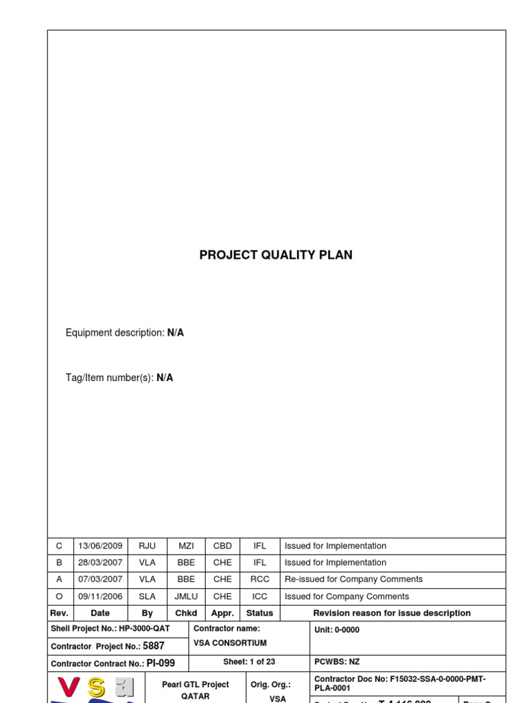 Quality Plan | PDF | Verification And Validation | Specification (Technical Standard)