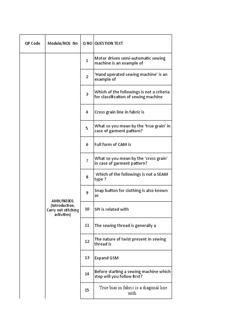 Toa Question Bank-Apparel Sector | PDF | Seam (Sewing) | Sewing