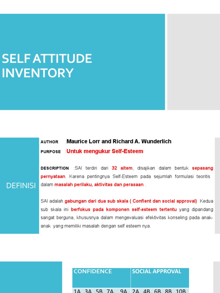 Inventarisasi Sikap Diri untuk Self-Esteem | PDF
