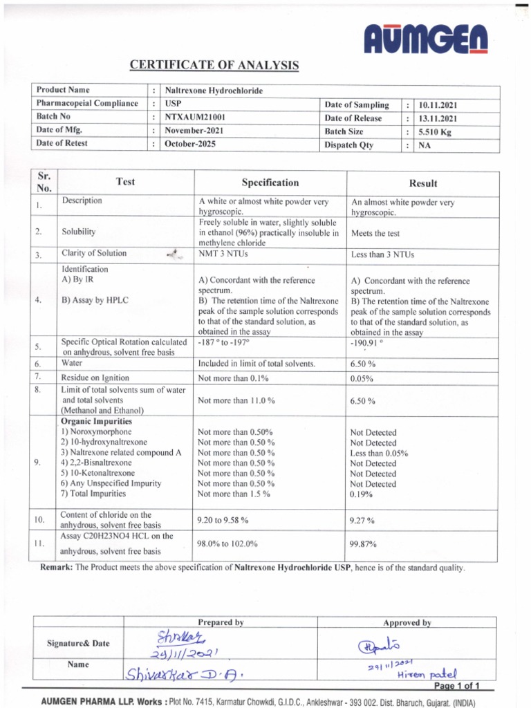 Coa Usp | PDF | Solubility | Solution