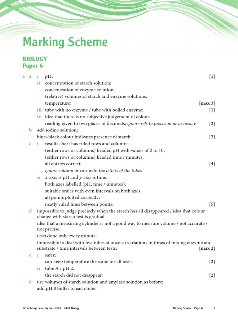Prac Exam Style Paper 6 MS | PDF | Ph | Chemistry