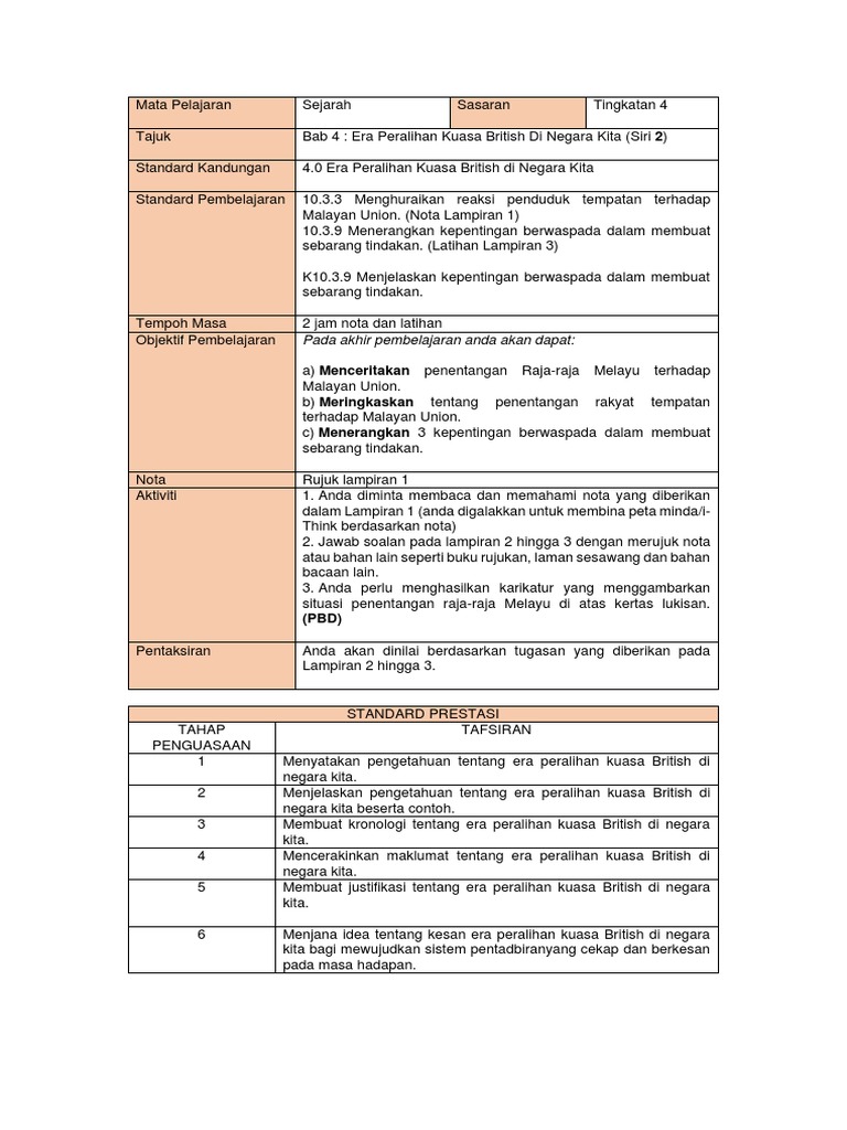 Modul PDPR Bab 4 Sej Ting 4 (Siri 2) | PDF