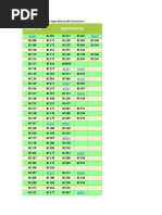 Transistor Equivalence List BFxxxx | PDF | Monoplane | Wing Configurations