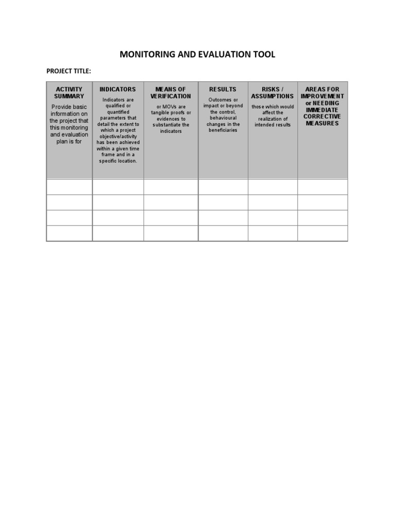 Monitoring and Evaluation Tool | PDF | Computers | Technology & Engineering