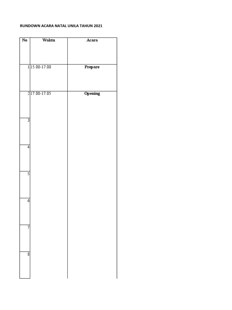 Rundown Natal Briefing | PDF | Seni