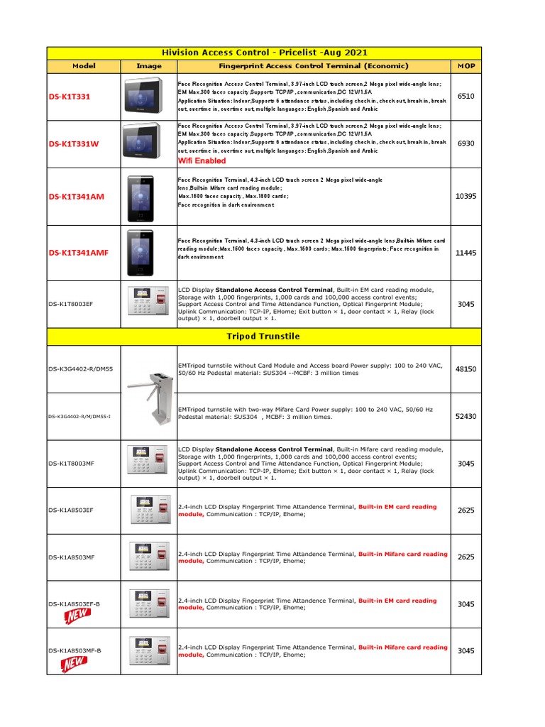 Hikvision Access Control Price List Aug 2021 | PDF | Access Control ...