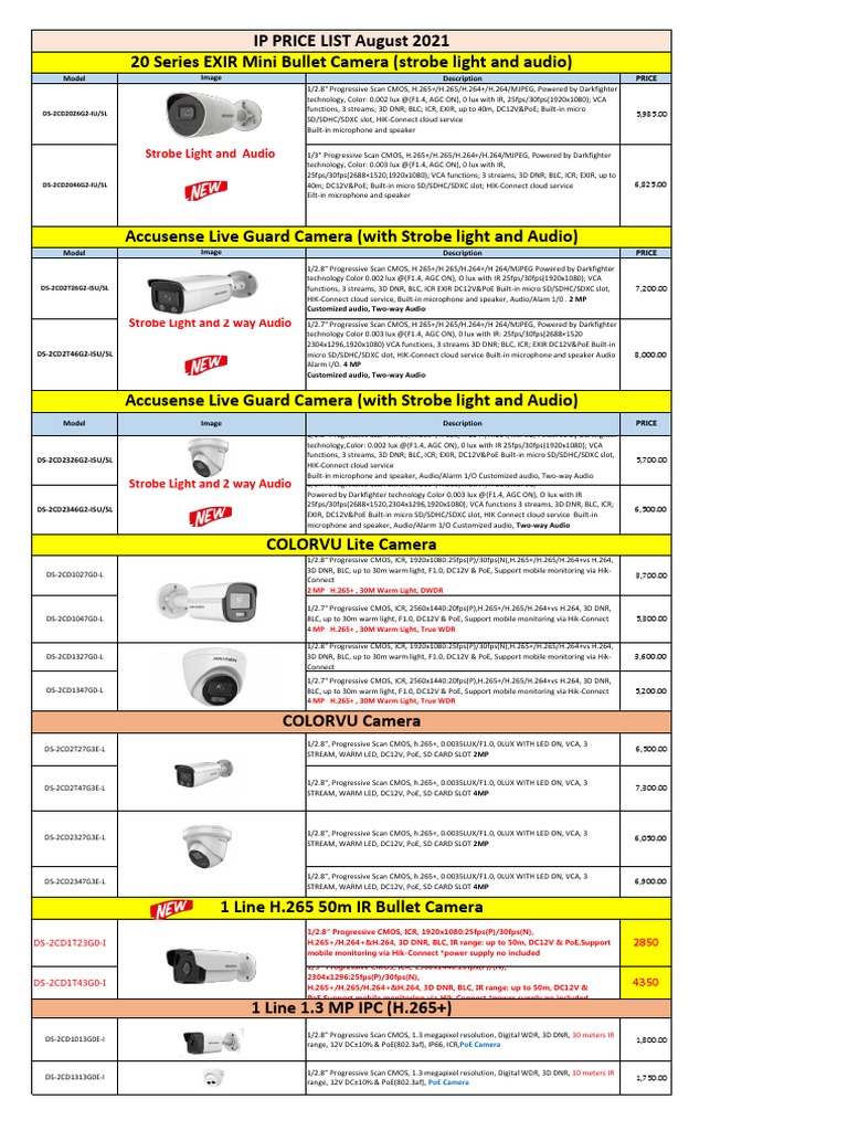 Hikvision IP Price List August 2021 | PDF | Zoom Lens | Pixel