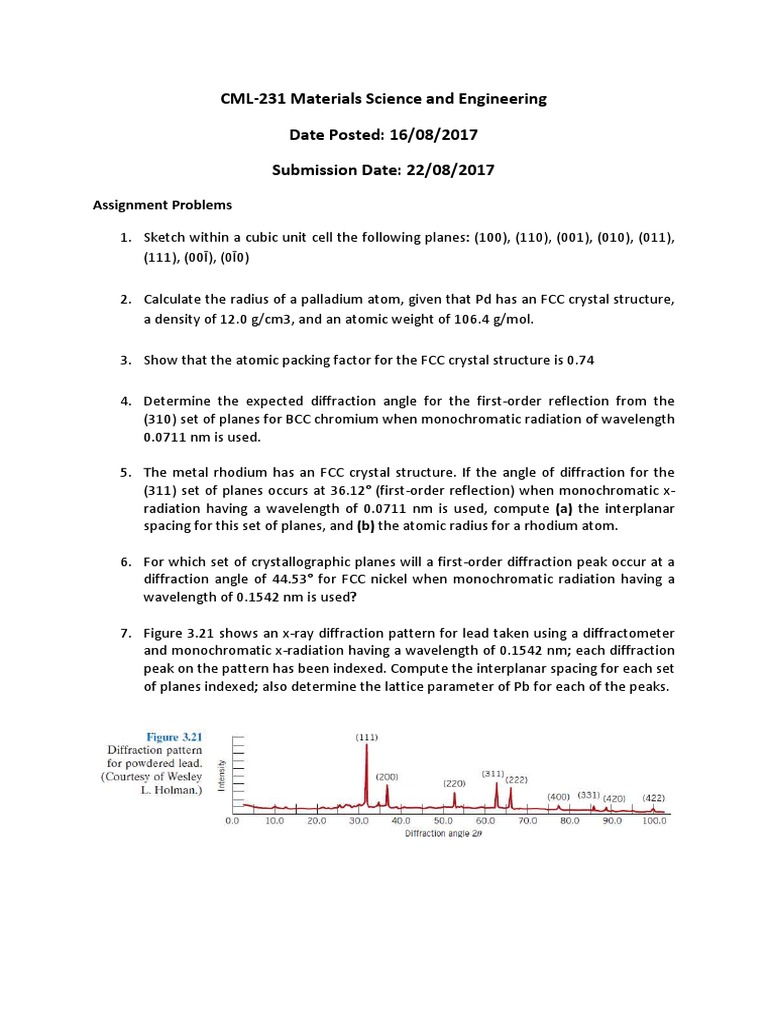 Assignment-1 - CML-231 - Materials Science and Engg | PDF