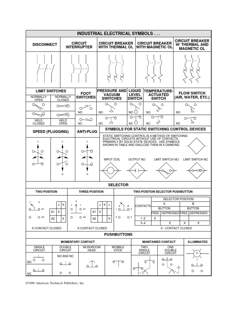 Industrial Symbols | PDF | Switch | Rectifier