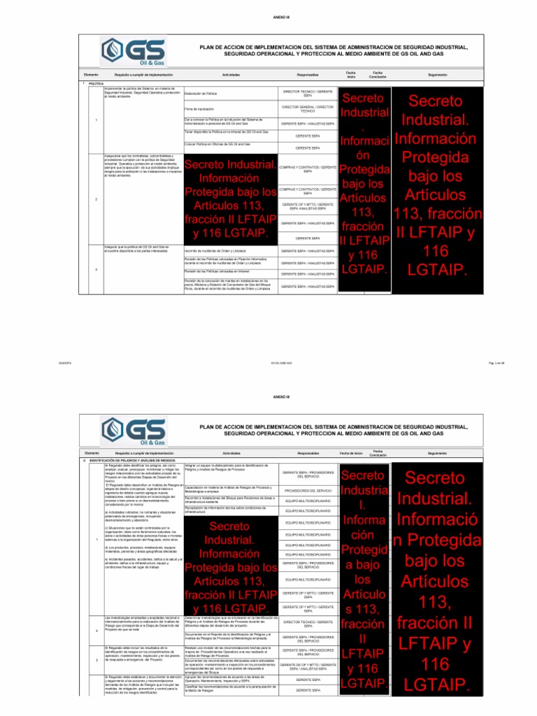 SASISOPA Ejemplo1 | PDF | Ingeniería | Diseño