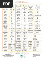 Revit Shortcuts Cheat Sheet | PDF | Software | Software Engineering