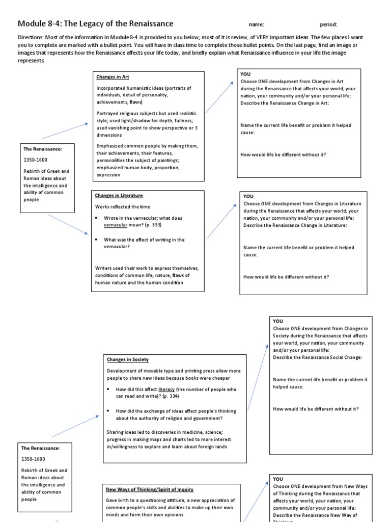 Module 8-4 Legacy of The Renaissance | PDF | Renaissance | Literacy
