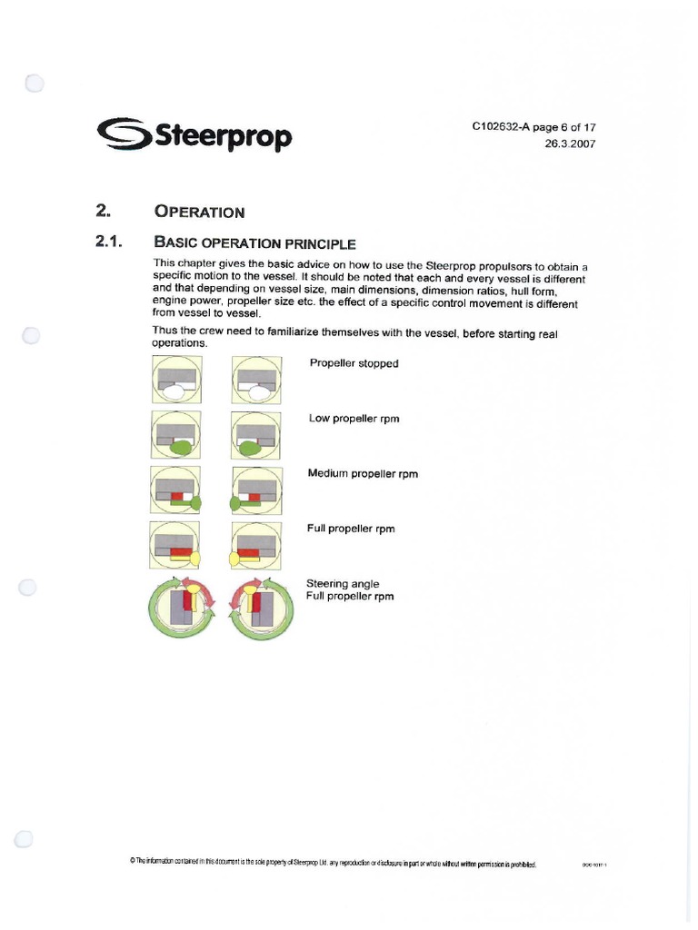 Steerprop Manual | PDF
