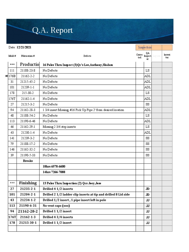 QA Inspection Form | PDF | Quality Management | Production And ...
