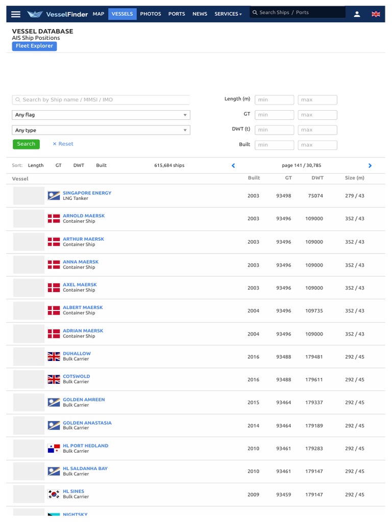 Vessel Database: AIS Ship Positions | PDF | Ships | Ship Types