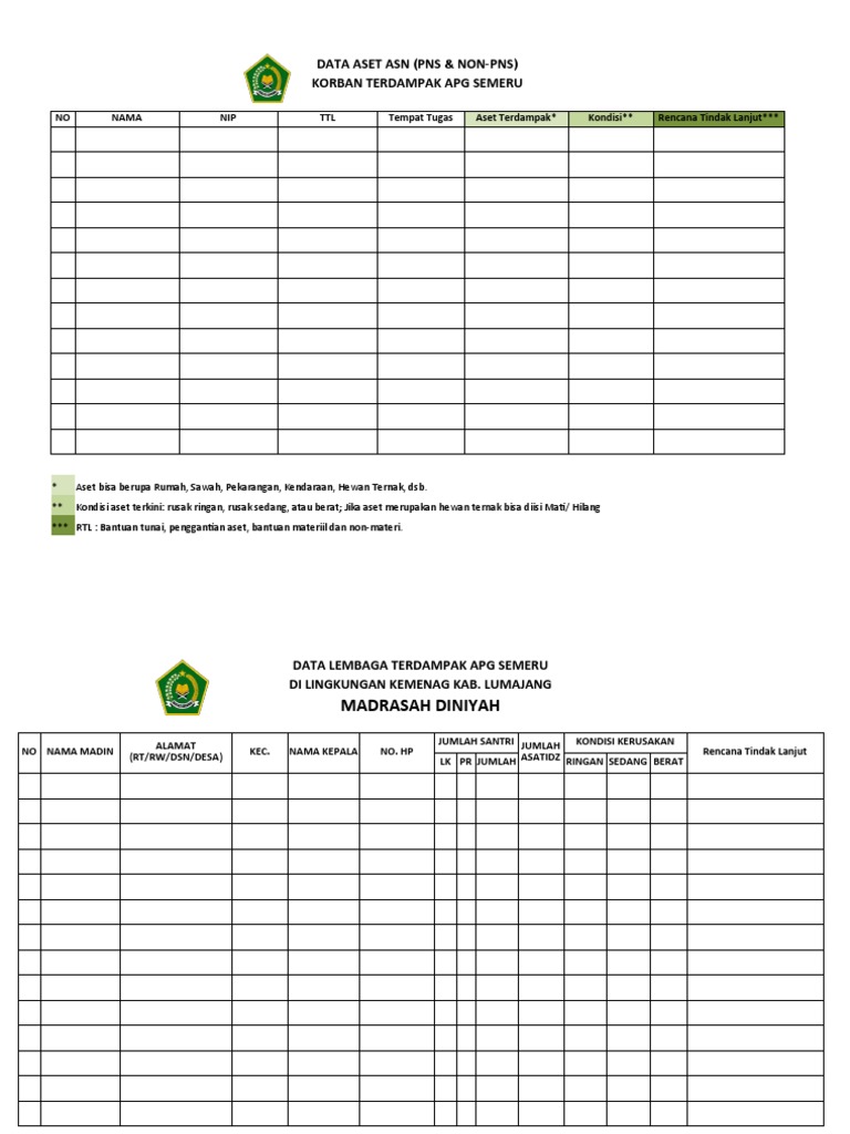 Tabel Data Korban APG | PDF