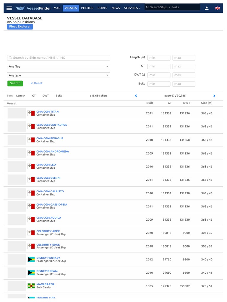 Vessel Database: AIS Ship Positions | Download Free PDF | Ships | Shipping