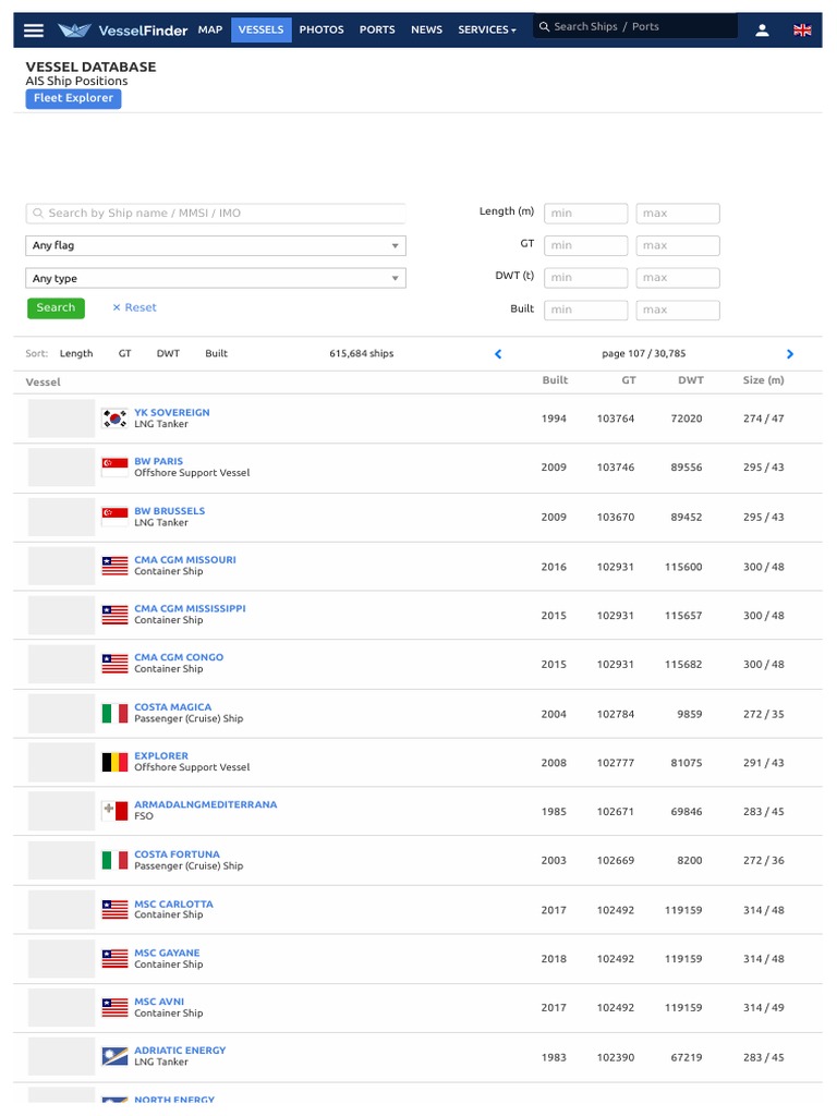 Vessel Database: AIS Ship Positions | PDF | Ships | Shipping